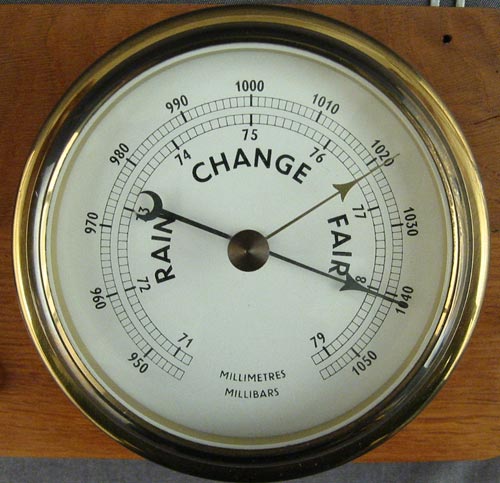 How to Read a Barometer | Astrolabe Sailing