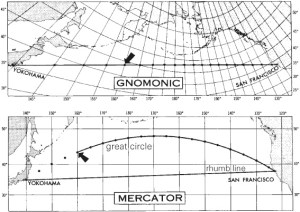 Great Circle Sailing | Astrolabe Sailing