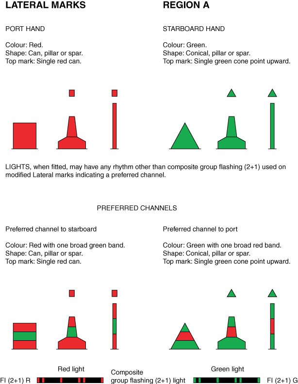 Well Hello Big Buoy! | Astrolabe Sailing