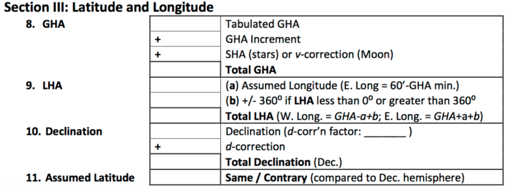 Celestial Navigation – Local Hour Angle | Astrolabe Sailing